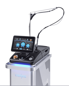 Laser Facial Resurfacing - Core Dermatology